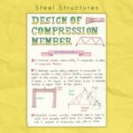 Design Of Steel Structures Notes - DSS Notes PFD Download