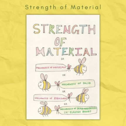 Strength of Materials Notes PDF | SOM Color Handwritten Notes - NewtonDesk