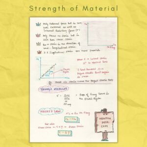 Strength of Materials Notes PDF | SOM Color Handwritten Notes - NewtonDesk