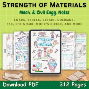 Strength of Materials Notes PDF | SOM Color Handwritten Notes - NewtonDesk