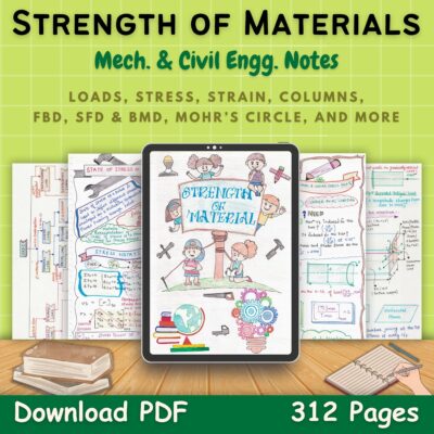 Strength of Materials Notes PDF | SOM Color Handwritten Notes - NewtonDesk