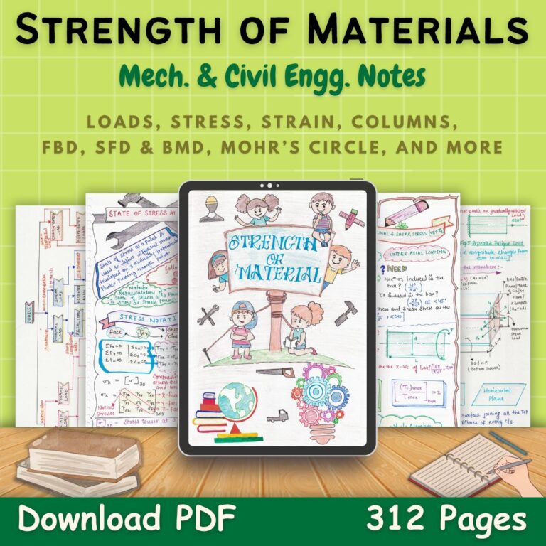 Strength of Materials Notes PDF | SOM Color Handwritten Notes - NewtonDesk