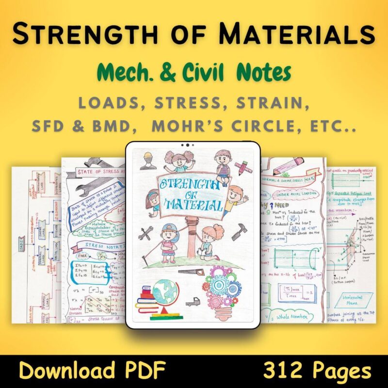 Aesthetic Notes: Enhance Study with Visual Note-Taking Methods