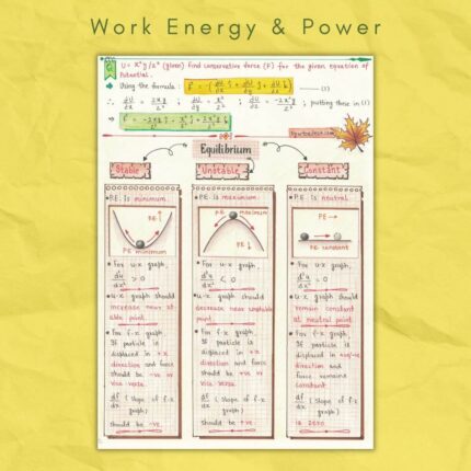 Work, Energy & Power Grade 11 Color Handwritten Notes [PDF] - NewtonDesk