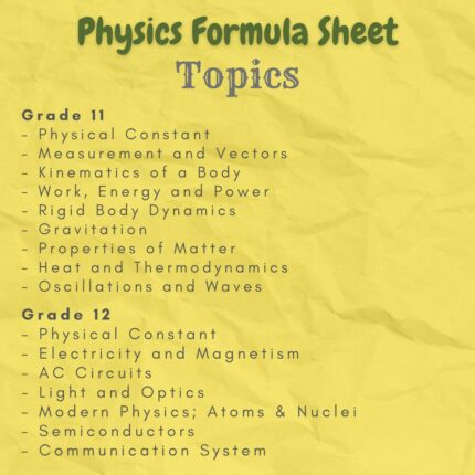 Physics Formula Sheet | Download 11th & 12th Physics Notes