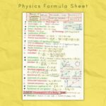 Physics Formula Sheet | Download 11th & 12th Physics Notes