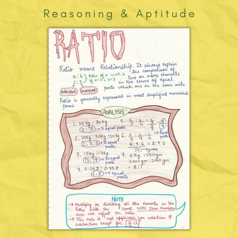 Aptitude Notes - Boost Your Skills with Handwritten Study Material