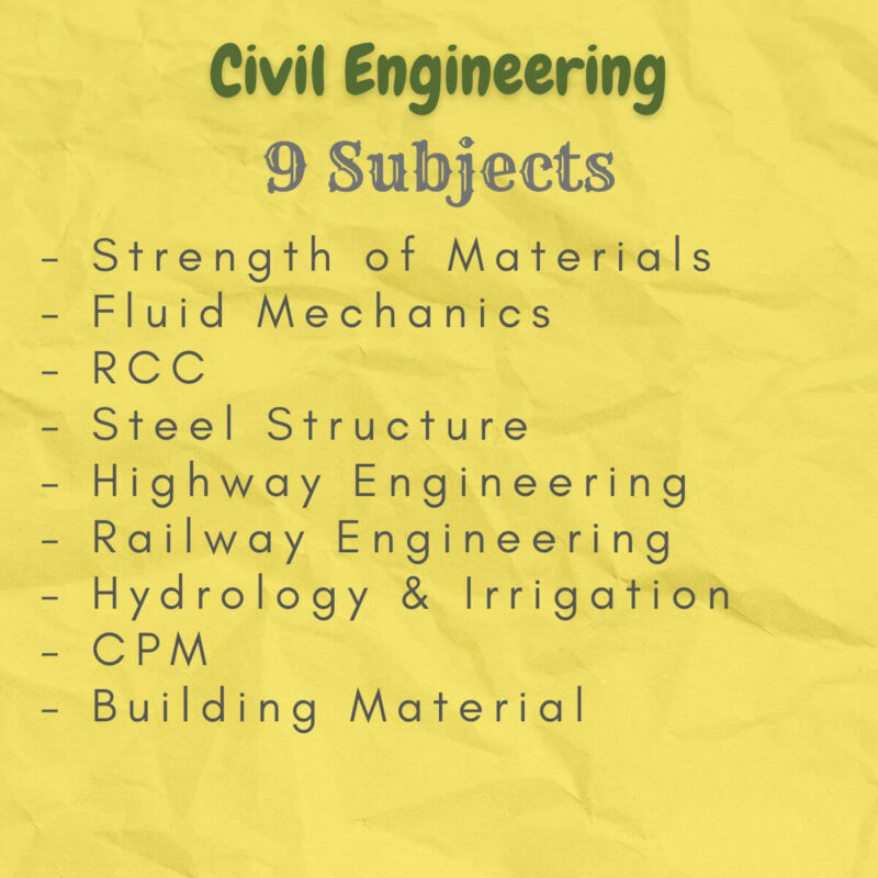 Civil Engineering Notes - Download Basic Civil Engg Notes PDF