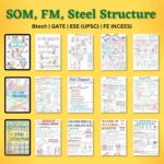Civil Engineering Notes - Download Basic Civil Engg Notes PDF