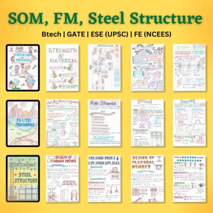 Civil Engineering Notes - Download Basic Civil Engg Notes PDF