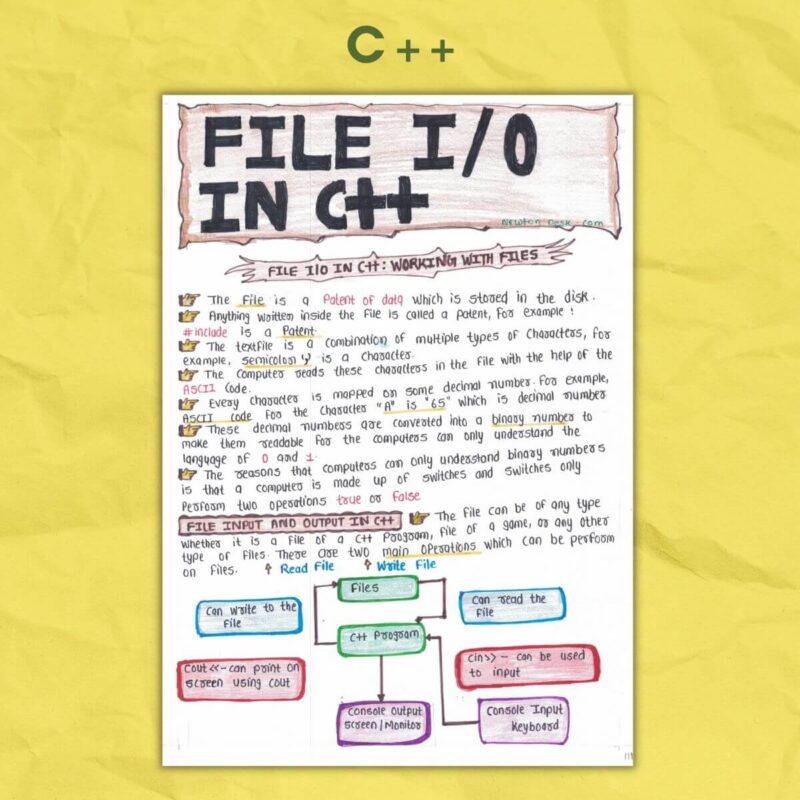 C++ OOPs Programming (Cpp) Color Handwritten Notes [PDF] - NewtonDesk