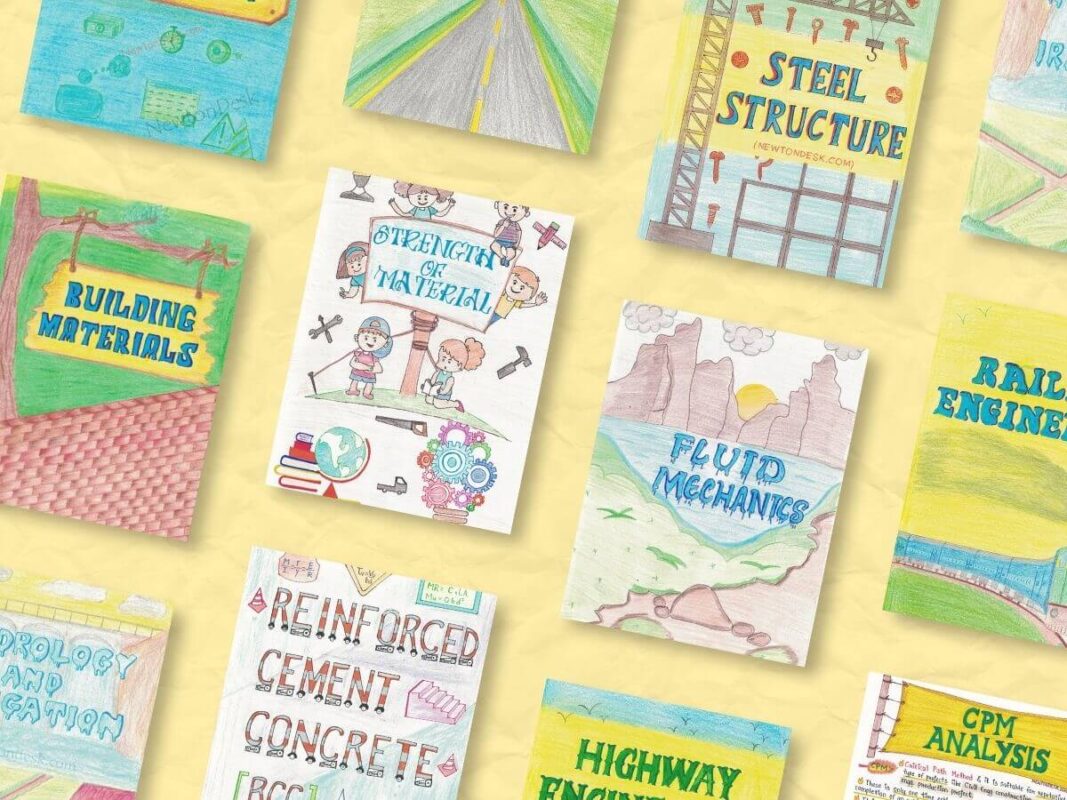 Civil Engineering Bundle | Aesthetic Study Notes | For BTech, STEM ...