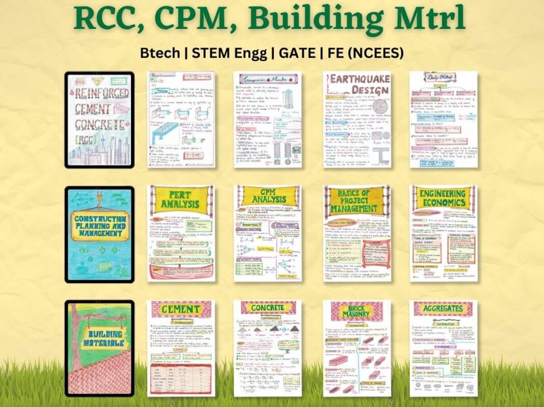 Civil Engineering Bundle | Aesthetic Study Notes | For BTech, STEM ...