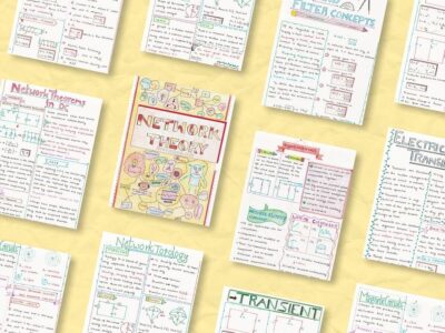 Network Theory | Aesthetic Study Notes | For BTech, FE, STEM Electrical ...