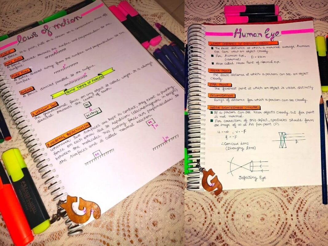 Best Complete Physics Aesthetic Notes Bundle [PDF] - NewtonDesk