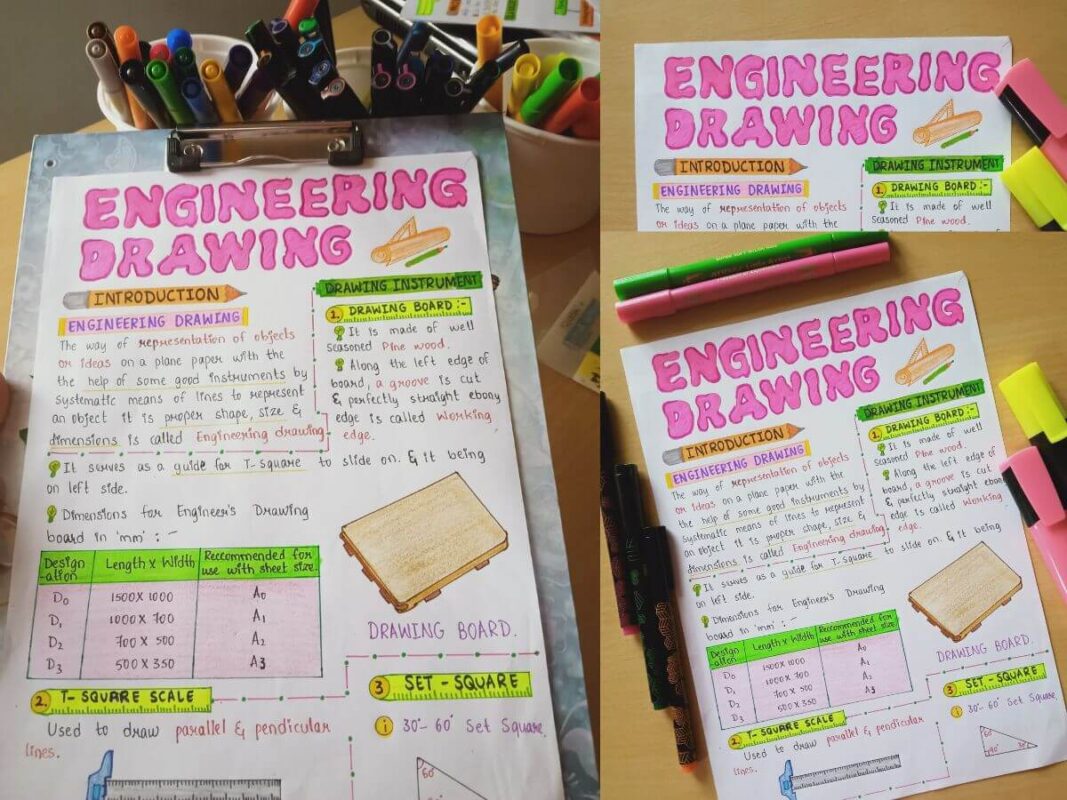 Engineering Drawing | Aesthetic Study Notes | For BTech, FE (NCEES ...