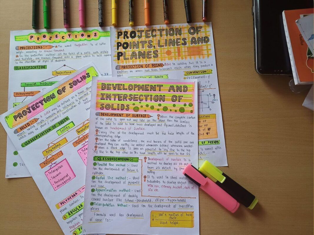 Engineering Drawing | Aesthetic Study Notes | For BTech, FE (NCEES ...