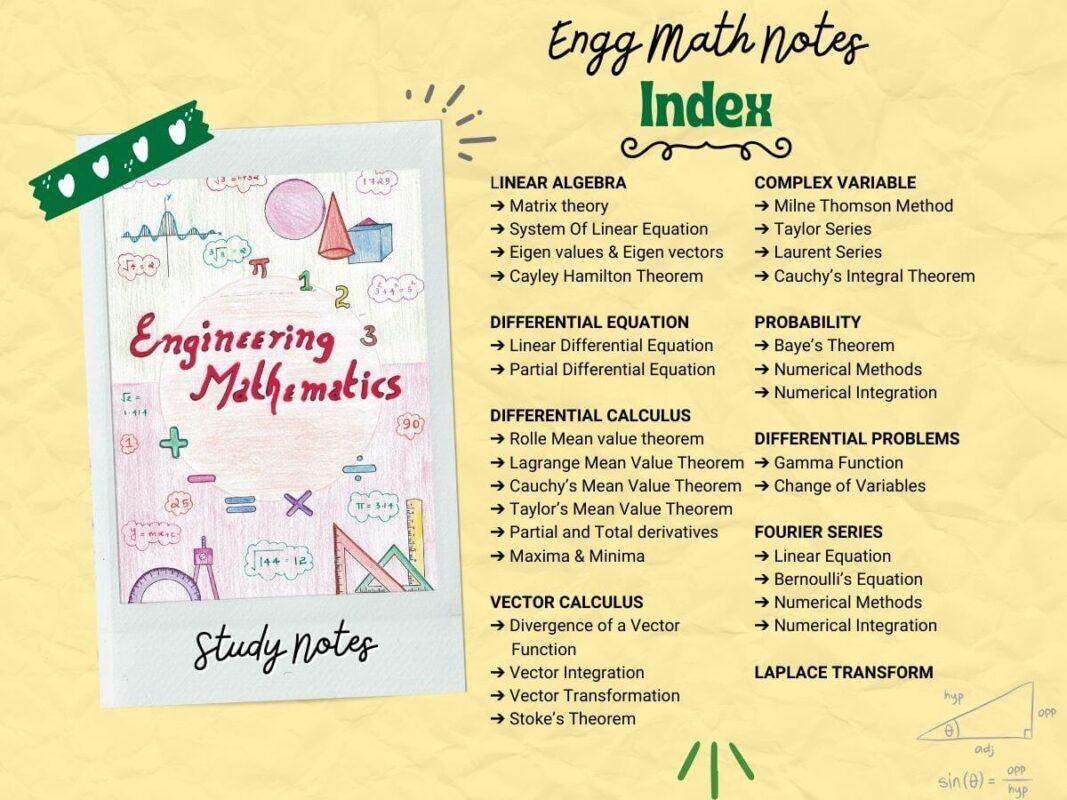 Engineering Mathematics | Aesthetic Study Notes | For BTech, FE, STEM ...