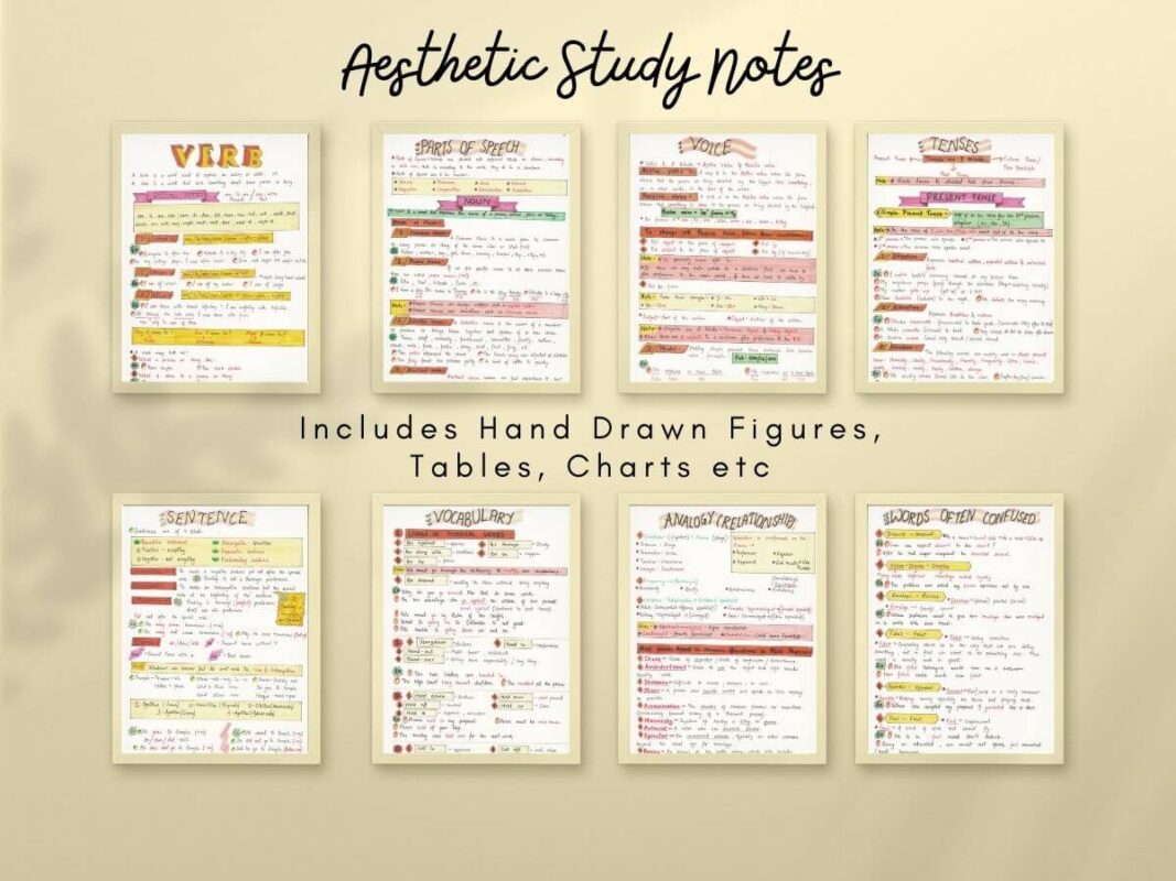 Learn English Grammar | Aesthetic Study Notes | Parts of Speech ...
