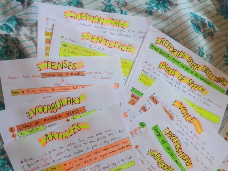 Learn English Grammar | Aesthetic Study Notes | Parts of Speech ...