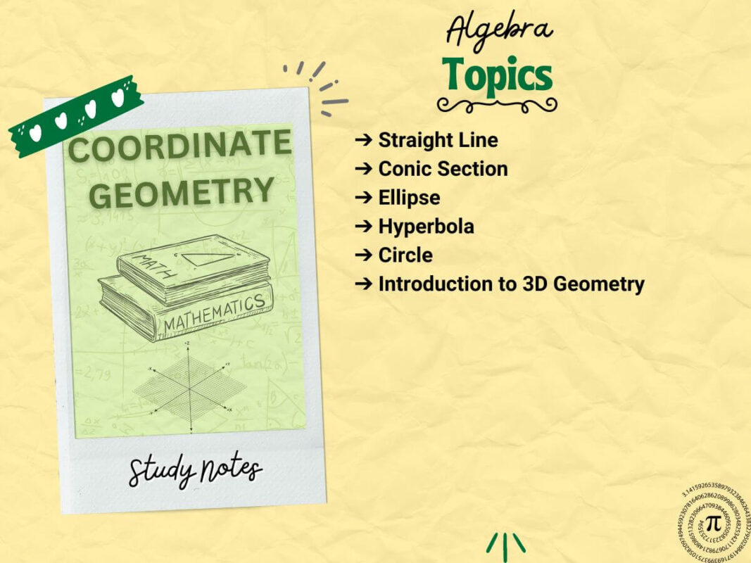 Coordinate Geometry Aesthetic Notes | for High School Grade 11, IB, AP ...