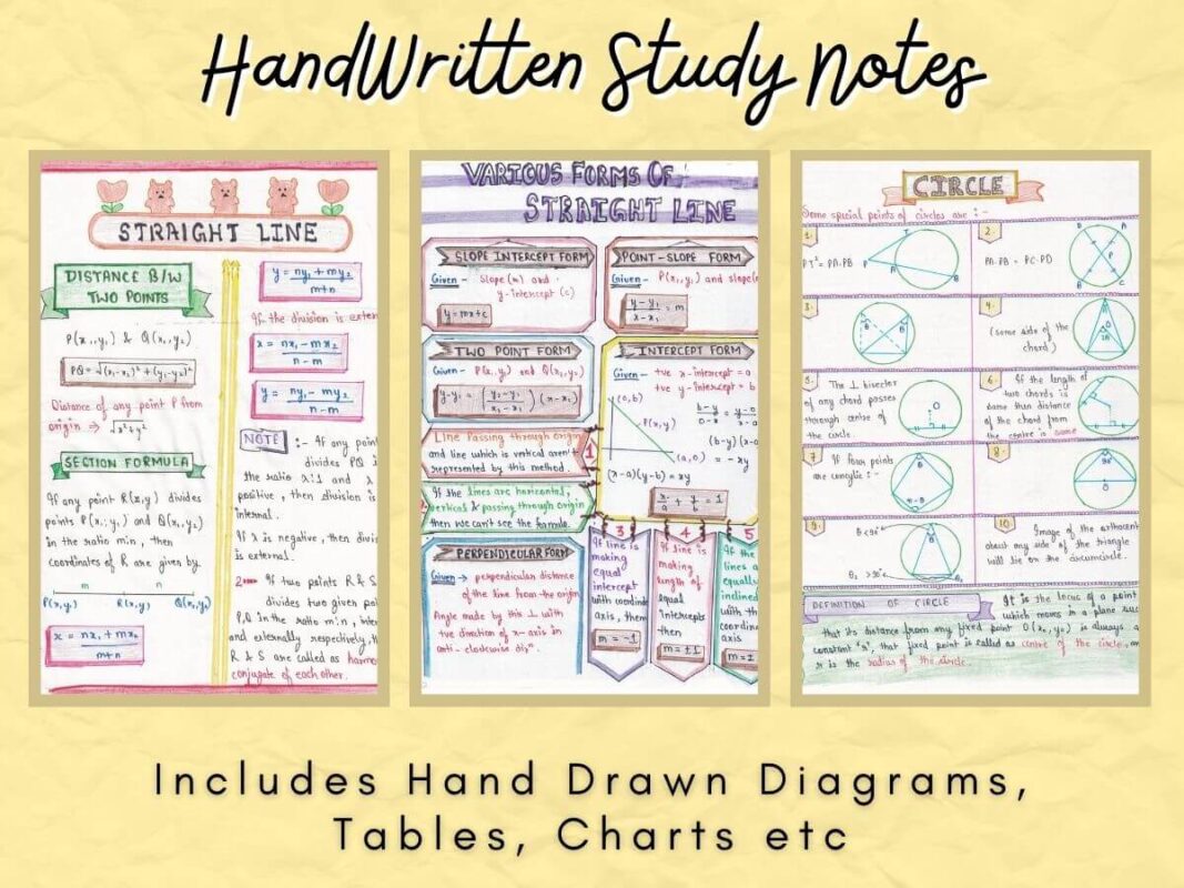 Coordinate Geometry Aesthetic Notes | for High School Grade 11, IB, AP ...
