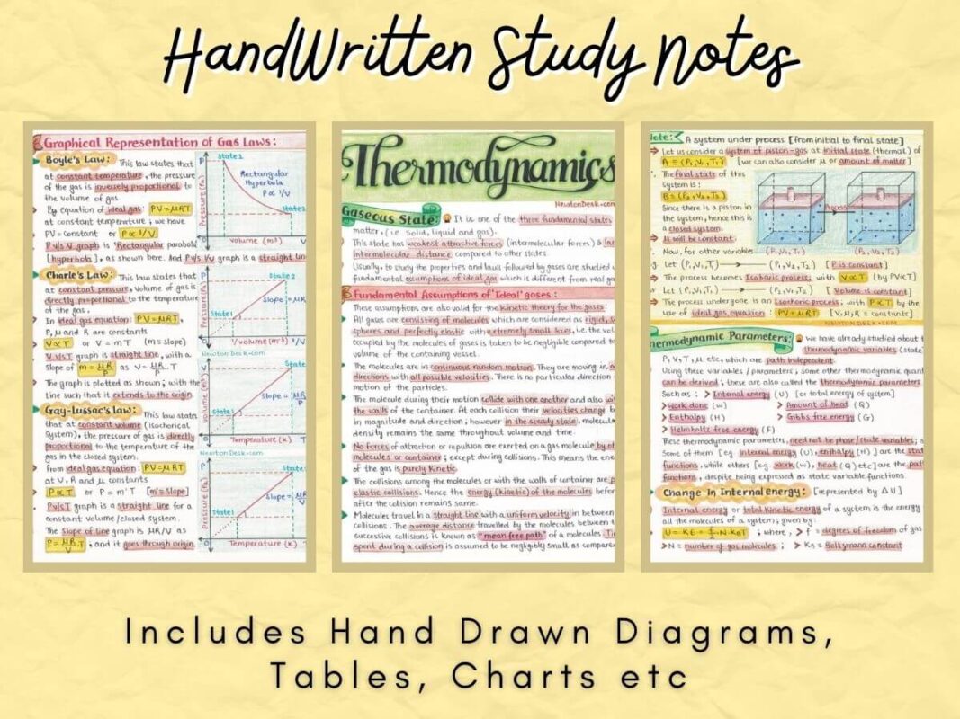 Kinetic Theory and Thermodynamics Aesthetic Notes HSC [PDF] - NewtonDesk