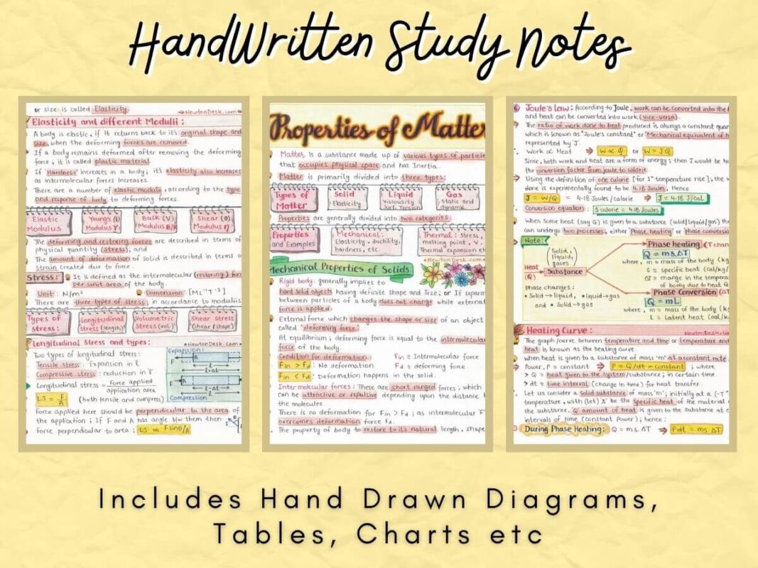 Properties of Bulk Matter Aesthetic Notes for HSC Physics [PDF ...