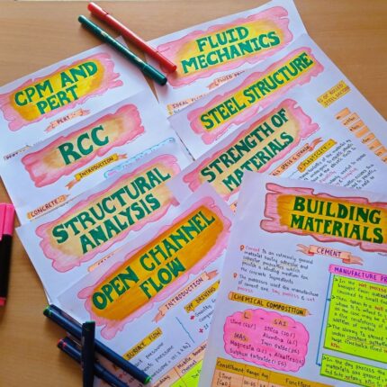 Civil Engineering Notes - Download Basic Civil Engg Notes PDF