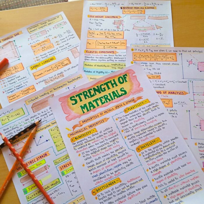 Civil Engineering Notes - Download Basic Civil Engg Notes PDF