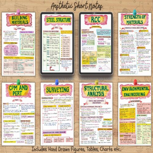 Civil Engineering Notes - Download Basic Civil Engg Notes PDF